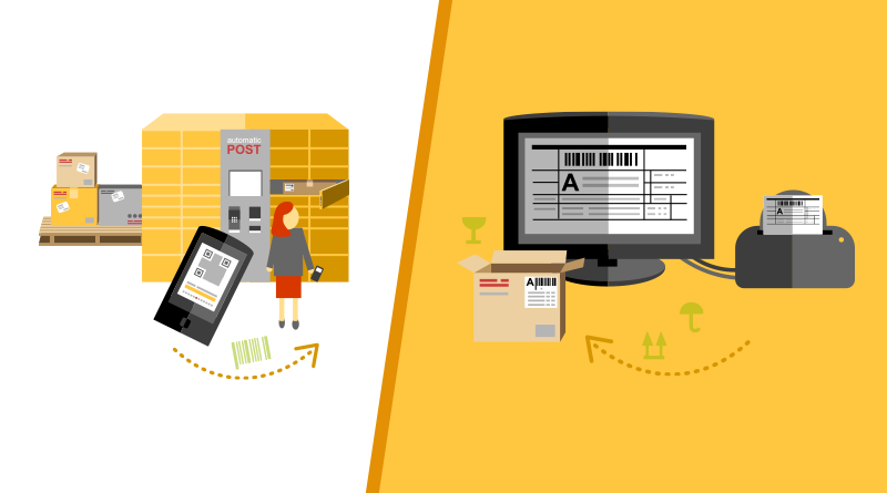 Inventory Management: Why It Matters and How It Gets Tricky, Explained ...