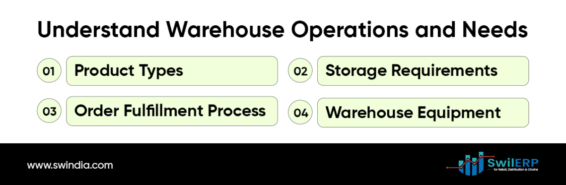 How to design the ideal warehouse layout? - SWIL Blog