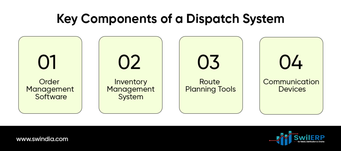 How to Run a Smooth Dispatch Process in Your Distribution Center